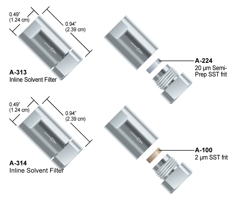 General Inline Solvent Filters > Accessories | 휴텍스